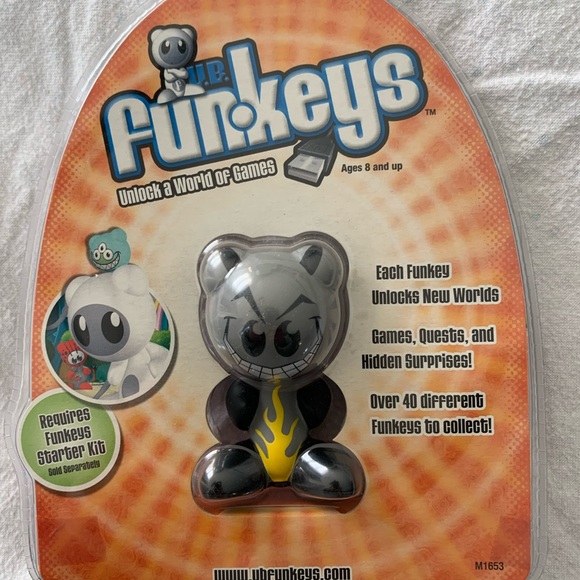 Mattel | Toys | Ub Funkeys Figure Gray Deuce Very Rarenew In Package ...